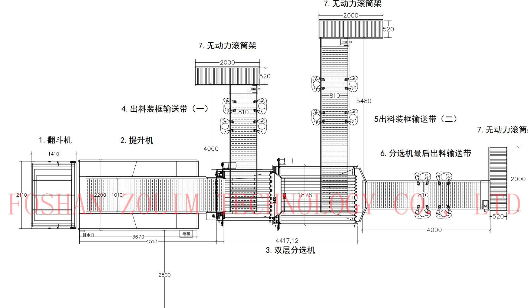 Four Styles Automatic Pelagic Fish Classifying Line And Sorting Small ...